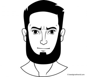 37 Best Beard Styles - Find Facial Hair Styles You Will Love